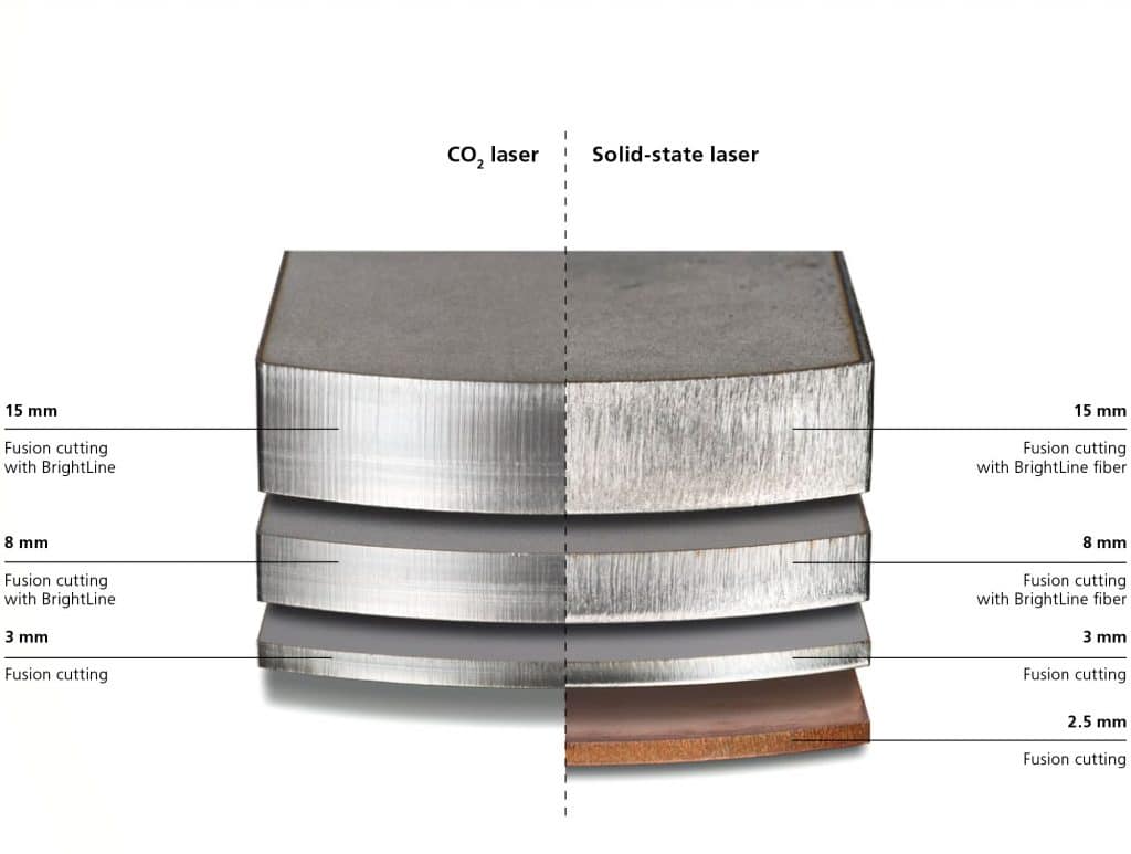 Laser Cutting Services | CNC Laser Cutting, Mild Steel, Stainless ...